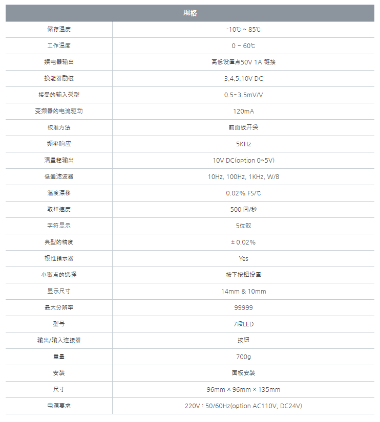 YD-100S - 韩国世泰